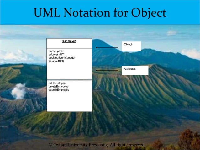 introduction to oops presentation | PPT | Programming Languages | Computing