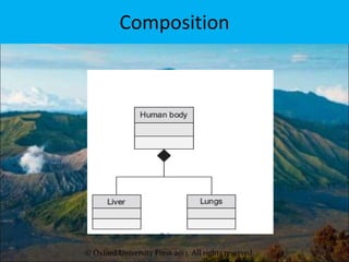 introduction to oops presentation | PPT