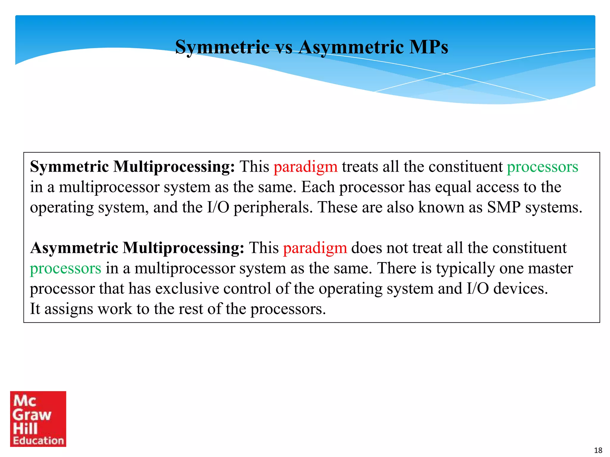 ch1-IntroductiontoOS_edited.pptx