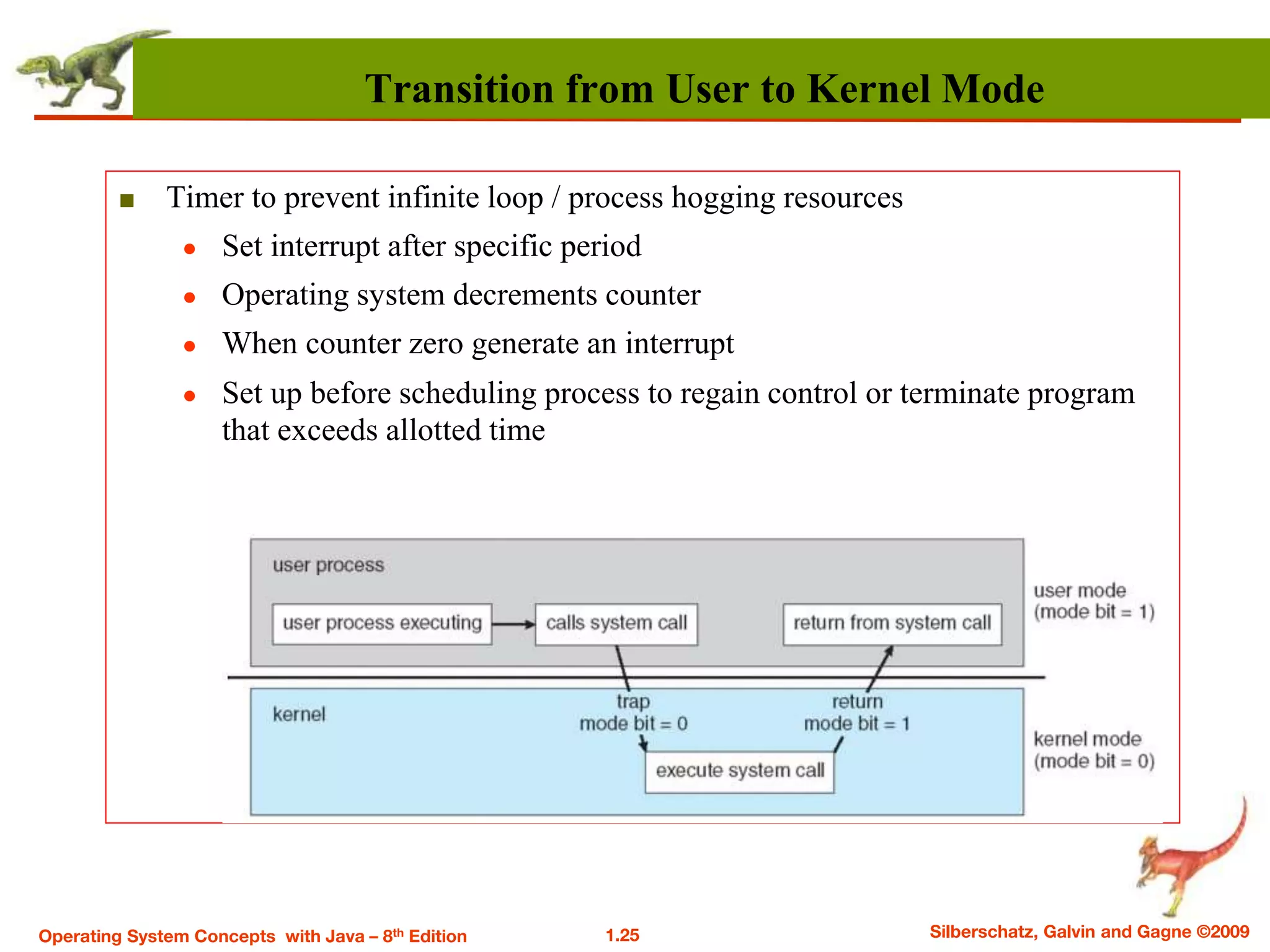 ch1-IntroductiontoOS_edited.pptx