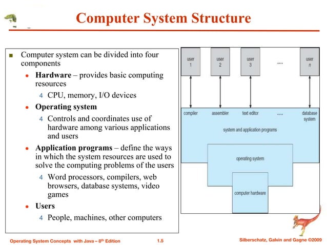 ch1-IntroductiontoOS_edited.pptx