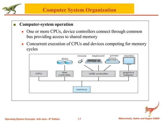 ch1-IntroductiontoOS_edited.pptx