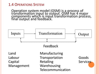 Ch 1 intro to om | PPT