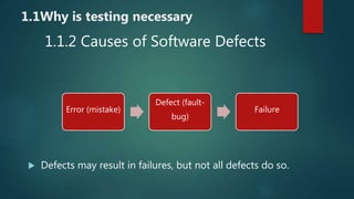 Fundamentals of Testing | PPTX
