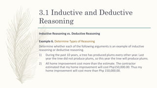 Ch1-L3.1-Inductive-and-Deductive-Reasoning.pptx