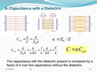 physics capacitance and dielectric made by a secondary schoolstudent.pptx