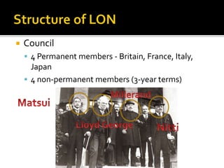 Chapter 1 LON (aims and measures, 1920s) | PPTX