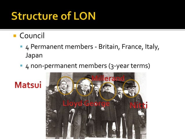 Chapter 1 LON (aims and measures, 1920s) | PPT