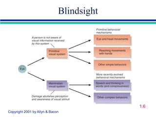 CH1-Lesson 1 - Foundations of Physiological Psychology.ppt