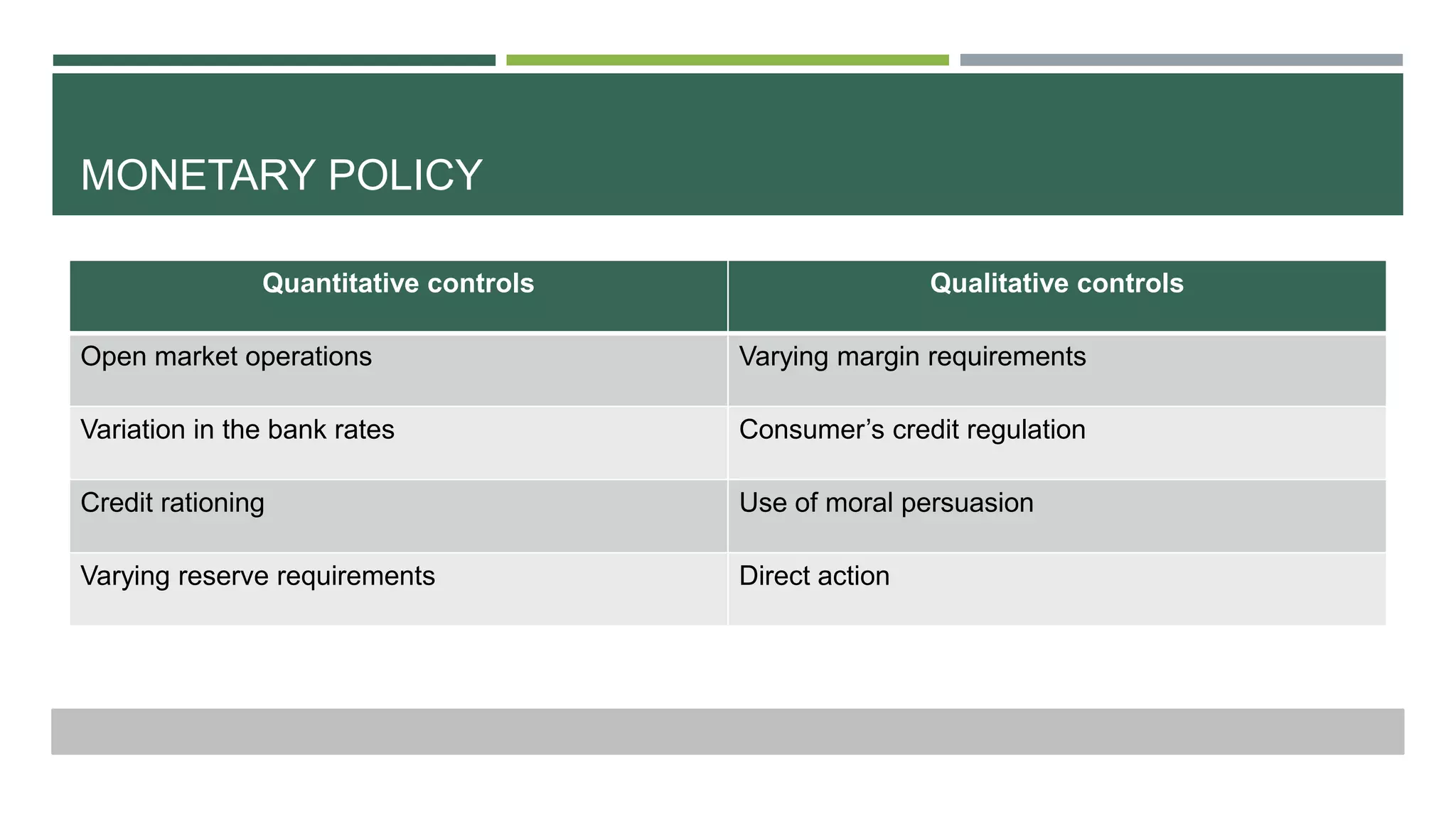 Money: Definition, Origin, Functions, Inflation, Deflation, Value of ...