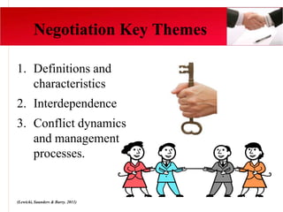 Nature of negotiation | PPTX