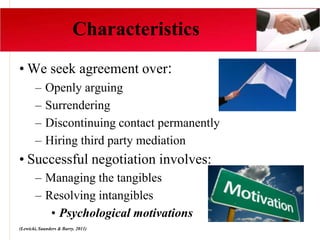 Nature of negotiation | PPTX