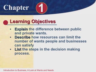 Ch1 -needs_and_wants | PPT