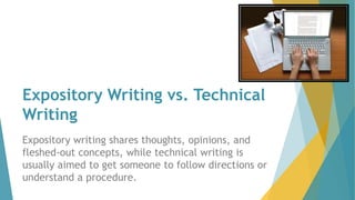 Professional Communication in Computing - Writing | PPT