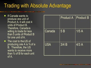 Basic Economic Principles | PPT
