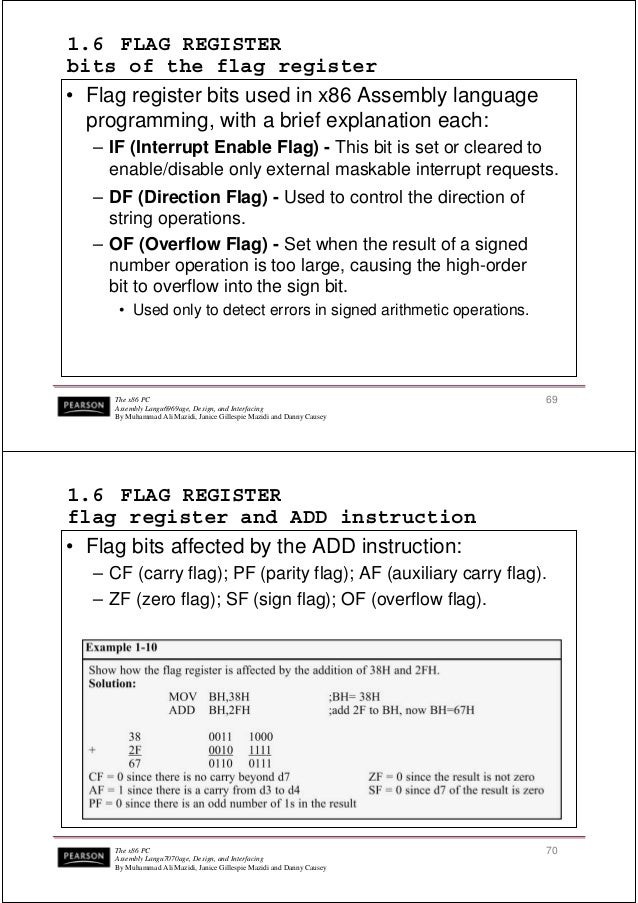 Ch 1 the x86 µprocessor