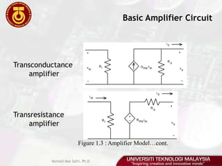 Ch1 transistor as small signal amplifier | PPTX