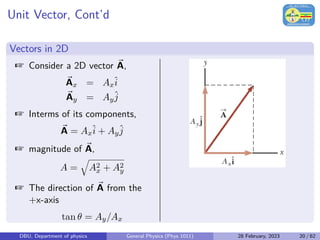 General Physics (Phys 1011): Vectors Basics | PDF