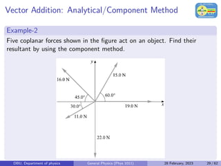 General Physics (Phys 1011): Vectors Basics | PDF