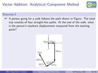 General Physics (Phys 1011): Vectors Basics | PDF