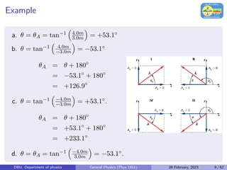 General Physics (Phys 1011): Vectors Basics | PDF