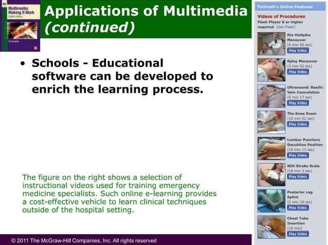 ch1-what-is-multimedia types of multimedia.pdf
