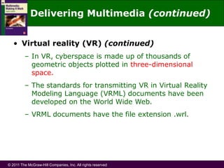 ch1-what-is-multimedia types of multimedia.pdf