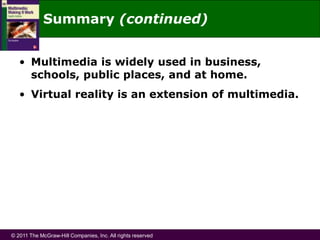 ch1-what-is-multimedia types of multimedia.pdf