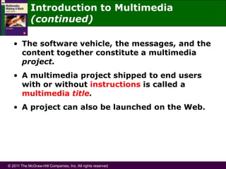 ch1-what-is-multimedia types of multimedia.pdf