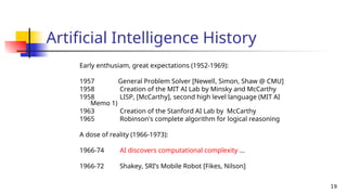ch1-What_is_Artificial_Intelligence1_1.ppt