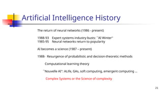 ch1-What_is_Artificial_Intelligence1_1.ppt