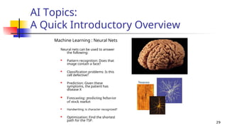 ch1-What_is_Artificial_Intelligence1_1.ppt