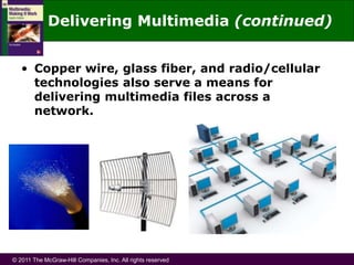 Ch1 - What is Multimedia.ppt