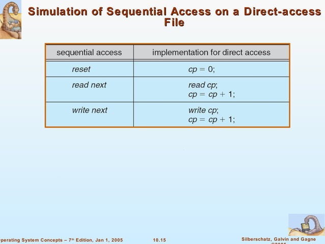 Chapter 10 - File System Interface | PPT