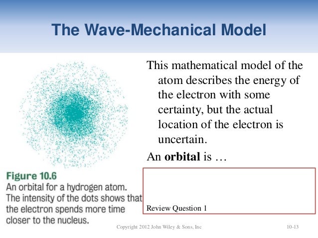 NWTC General Chemistry Ch 10