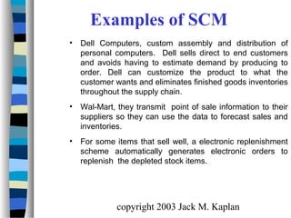 Entrepreneurship Chap 10 | PPT