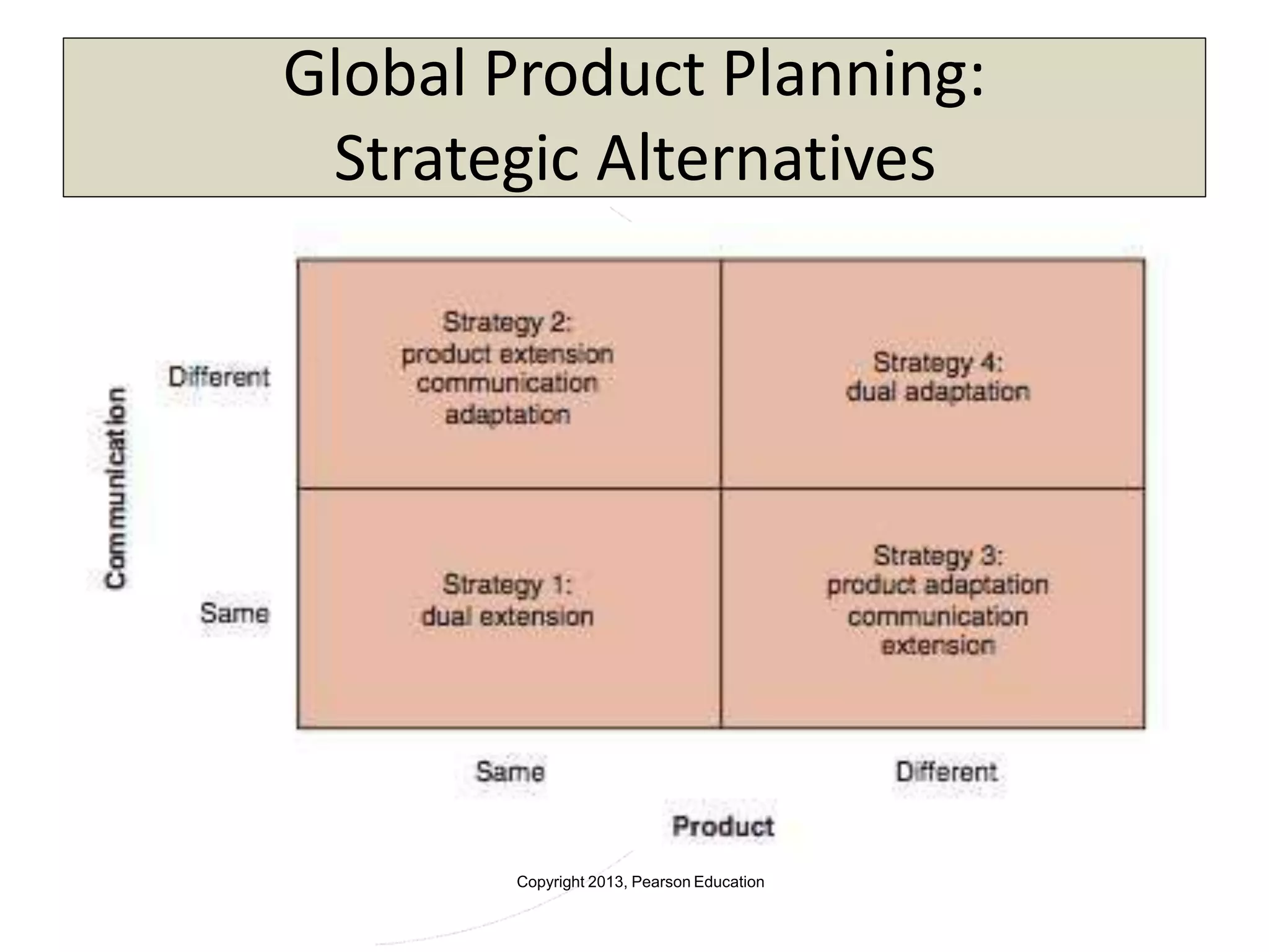 ch10-150807164928-lva1-app6891 (1).pptx