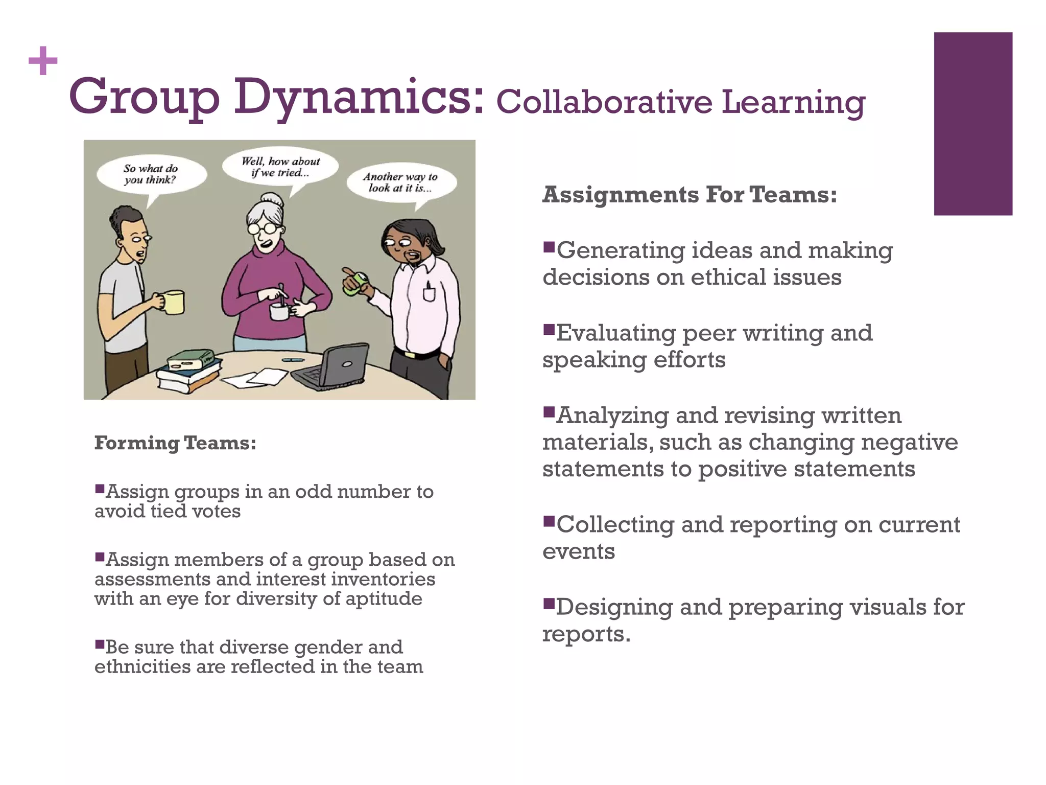 Communication Soft Skills | PPT