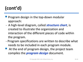 Ch10-Program Design | PPT