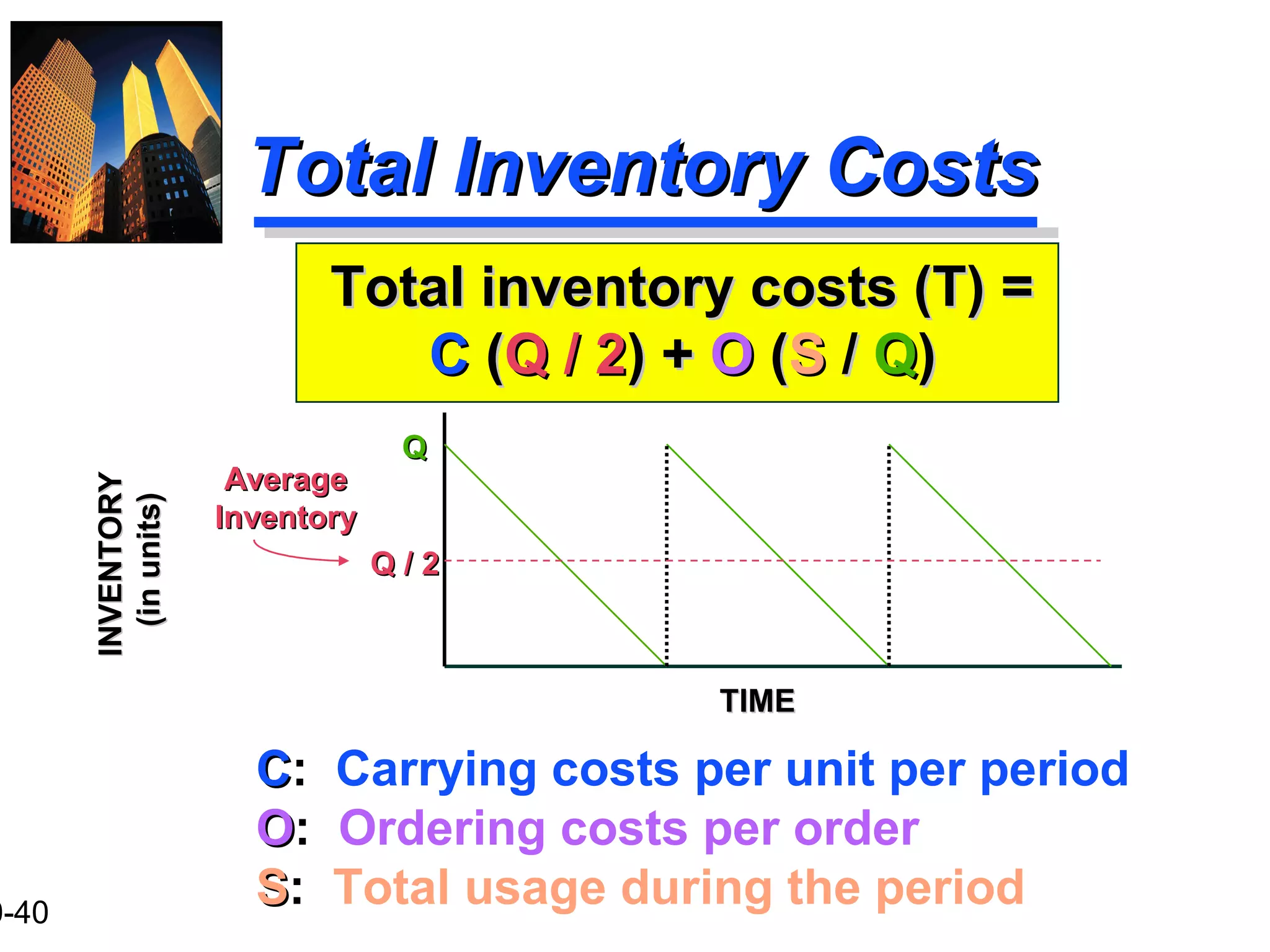 Financial Management Slides Ch 10 | PPT
