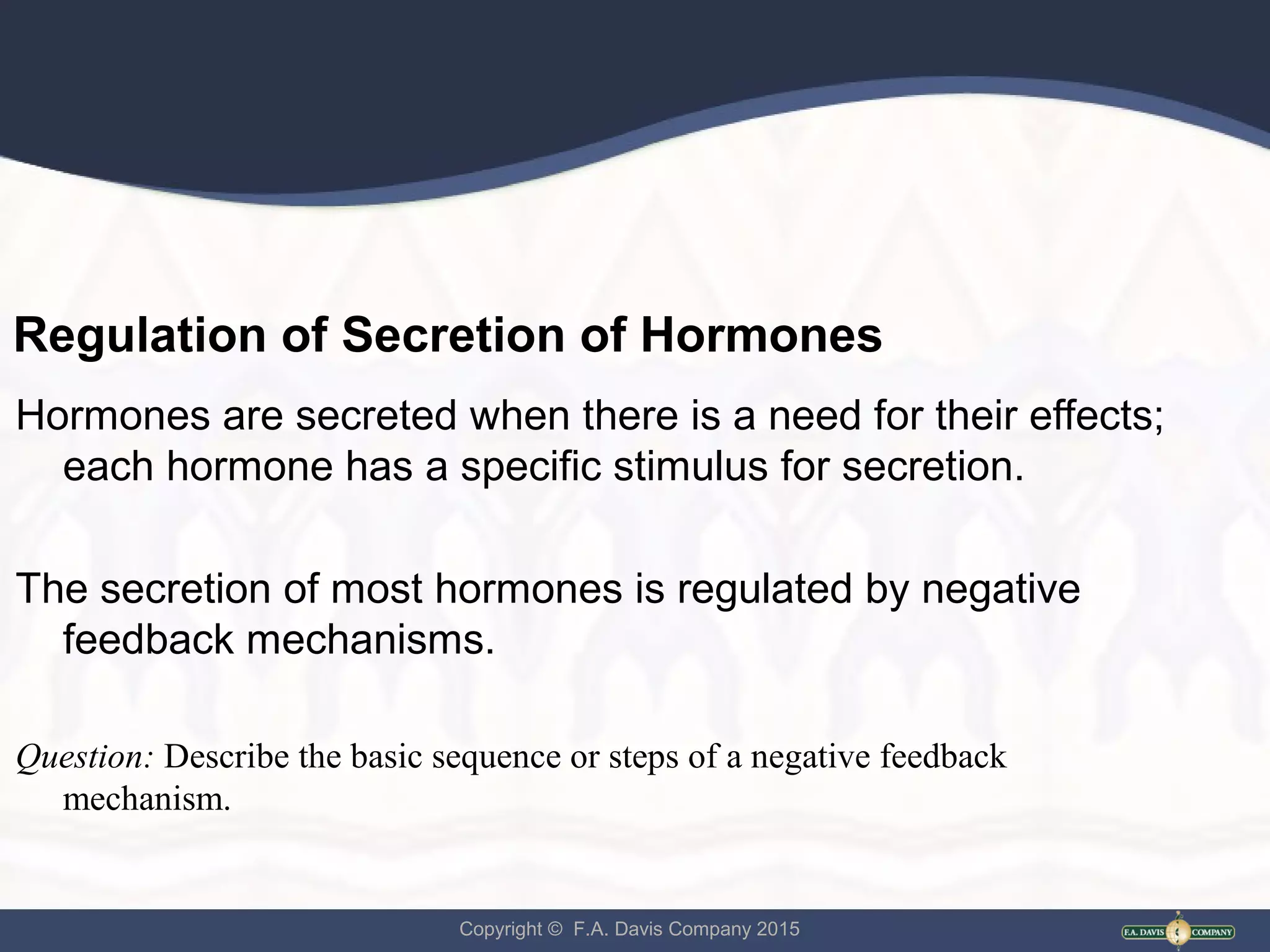 Ch10 - Endocrine System | PPT