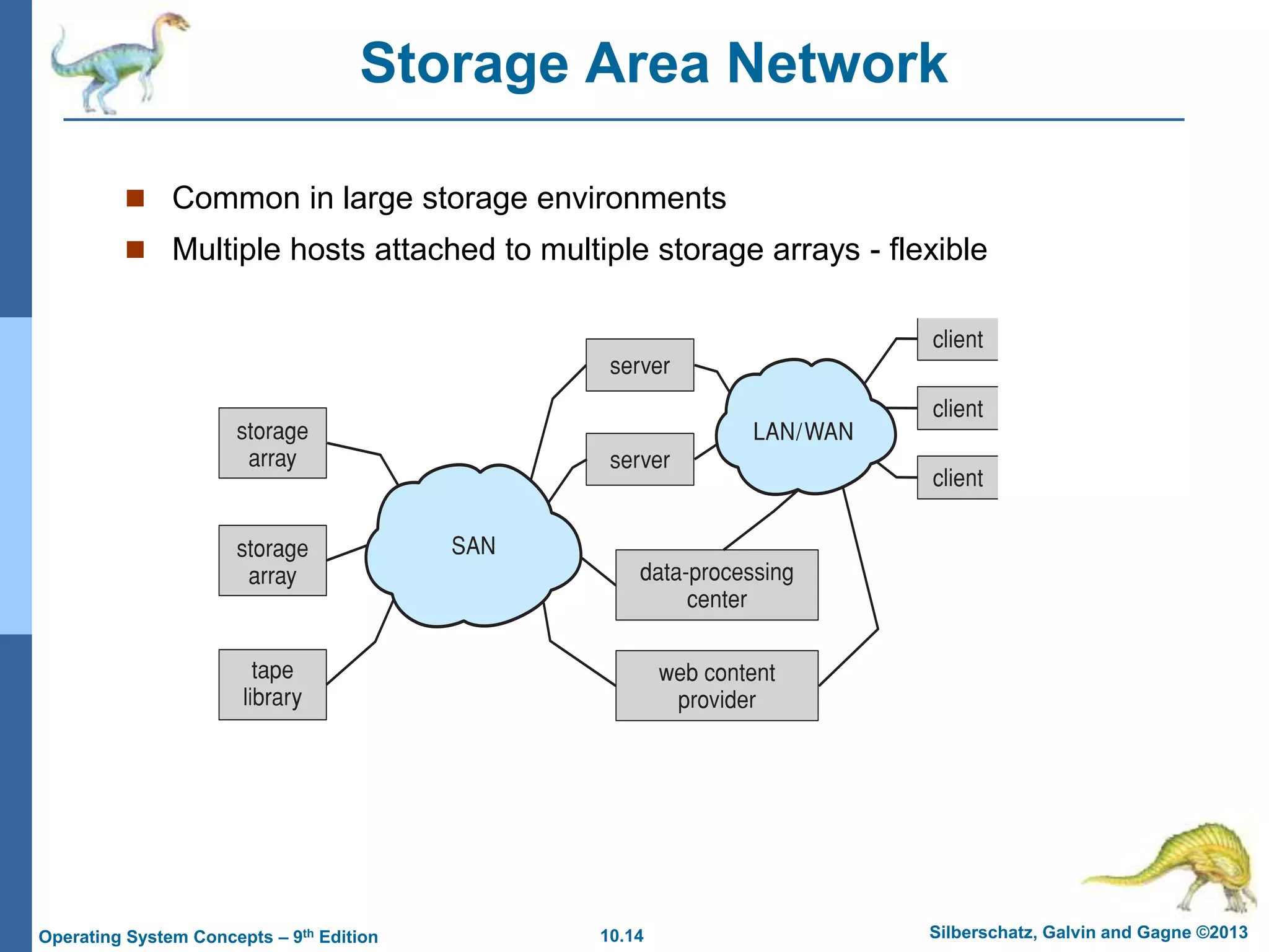 ch10 Mass Storage Structure .ppt