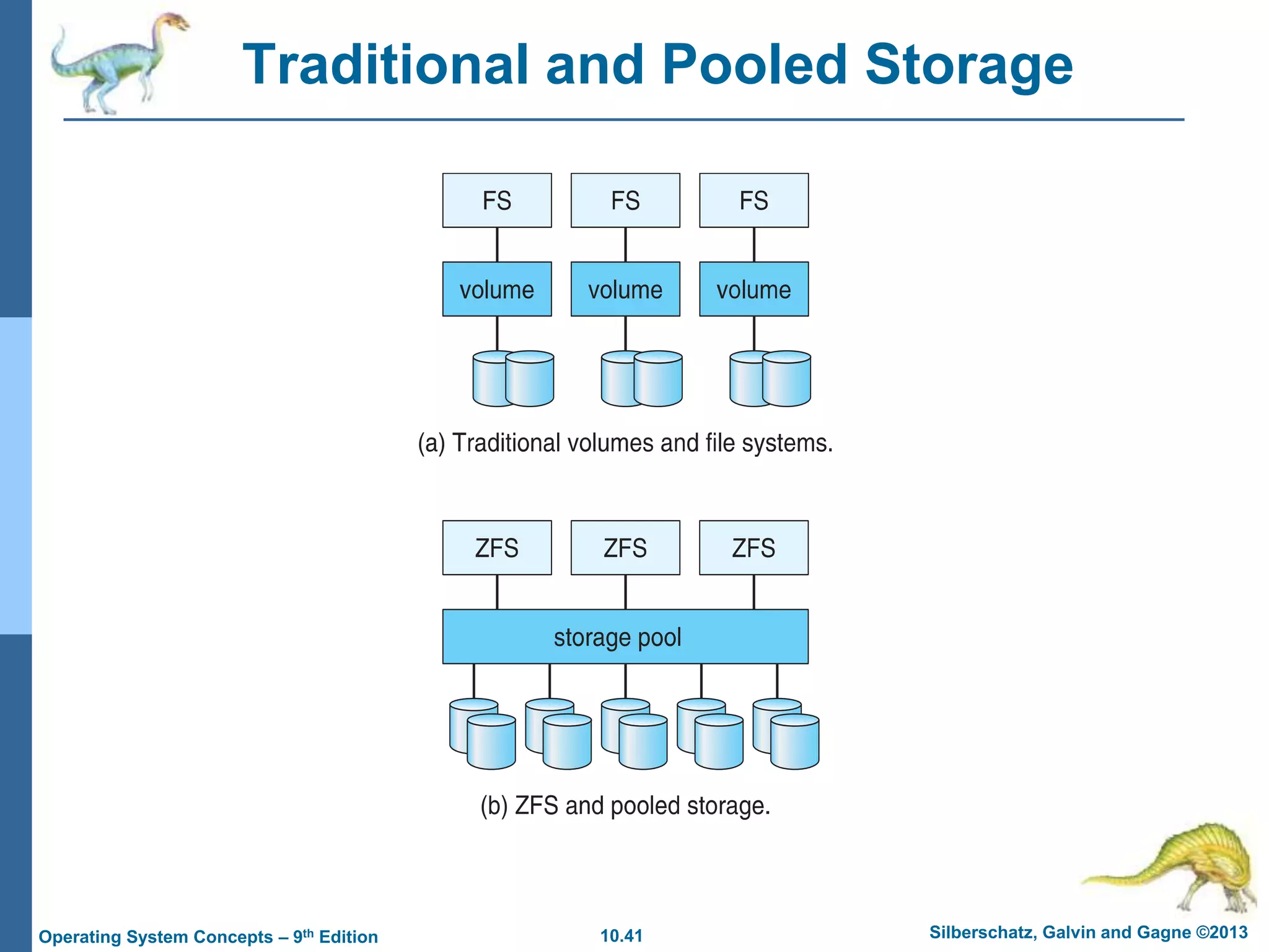 ch10 Mass Storage Structure .ppt
