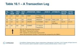 Ch10.pptx | Databases | Computer Software and Applications