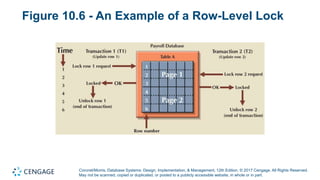 Ch10.pptx | Databases | Computer Software and Applications