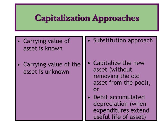 ppt_chapter 10_kieso_accounting principles | PPT | Stocks and Bonds | Personal Investing