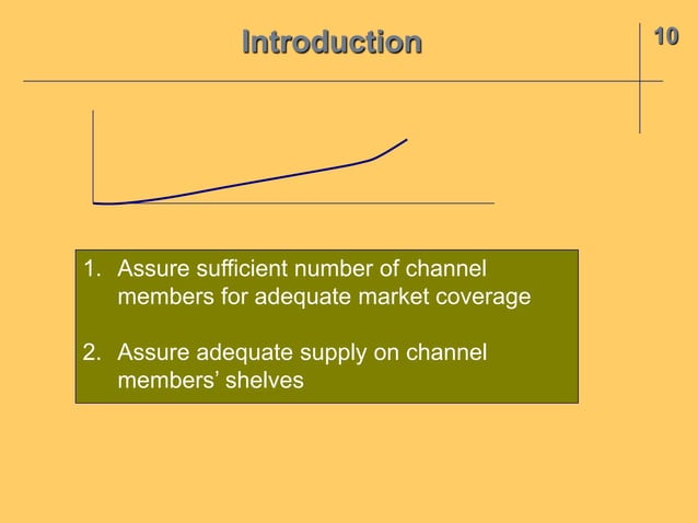 ch10.ppt pricing issues in channel management | PPT | Sales | Business