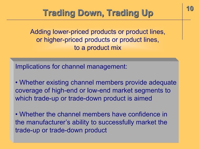 ch10.ppt pricing issues in channel management | PPT | Sales | Business