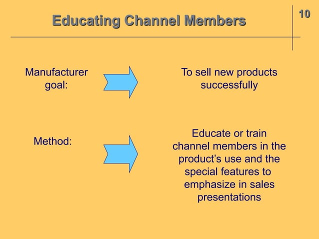 ch10.ppt pricing issues in channel management | PPT | Sales | Business