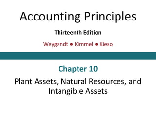 ch10.pptx plant assets and intangible assets & natural resources | PPTX